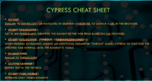 Cypress commands: Cheat Sheet - CodenBox AutomationLab