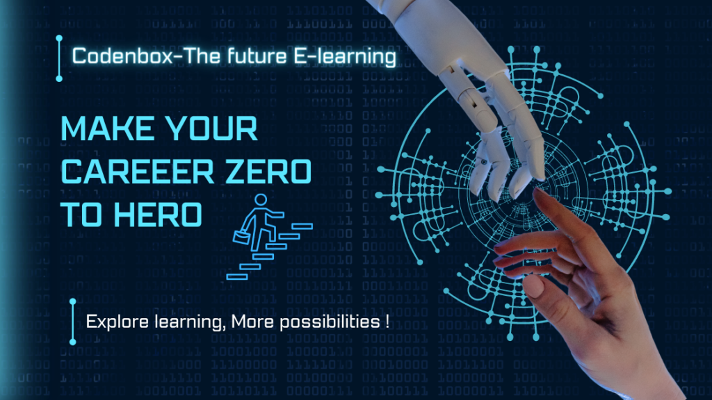 Roadmap to Switch from Manual to Automation Tester!🎯 - CodenBox ...